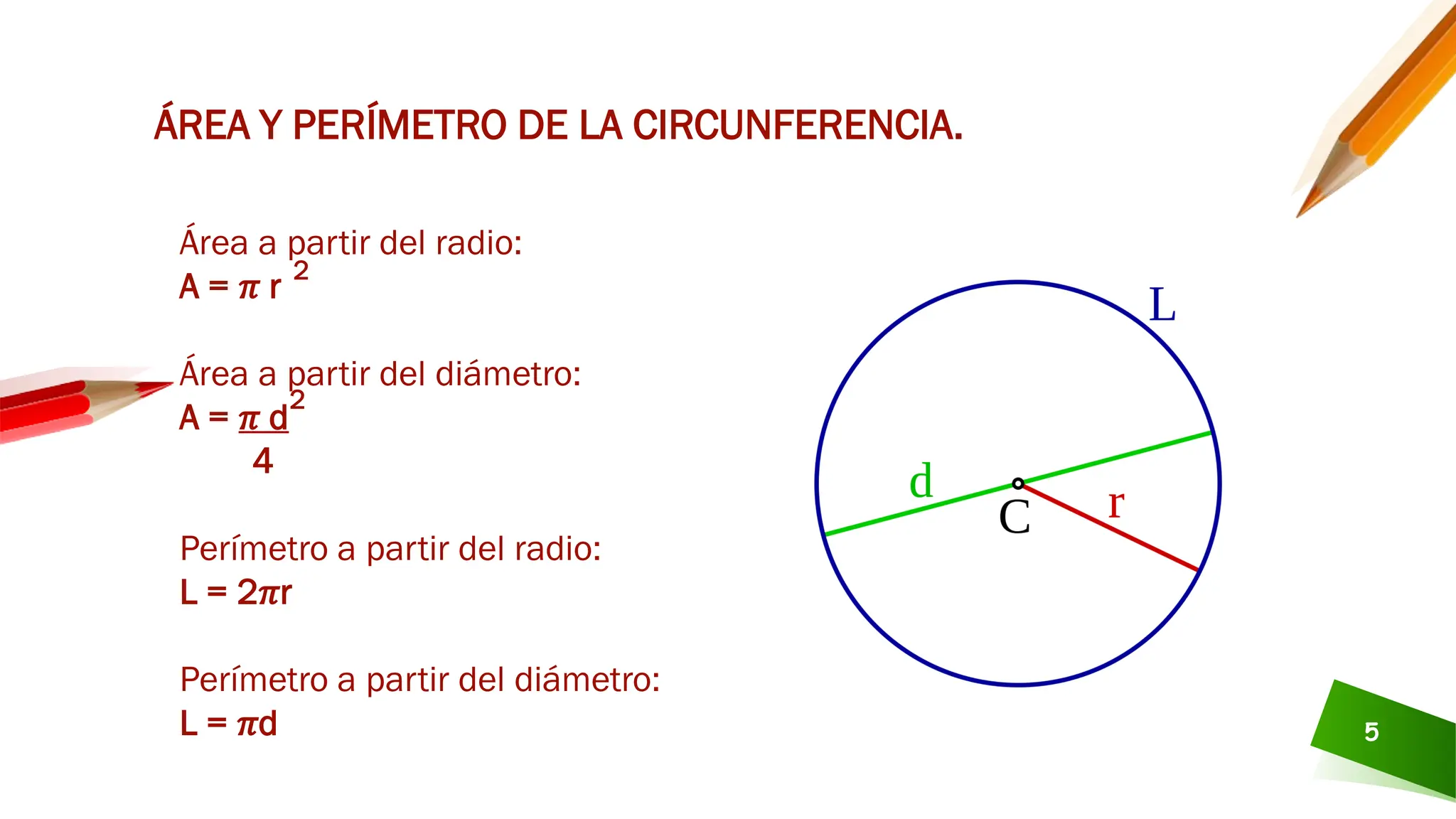conocer el radio de un circunferencia, su área y perímetro | PPT