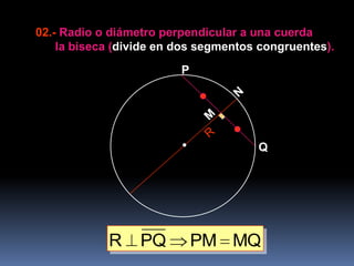 Circunferencia matemática 4° | PPSX