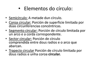 Circunferencia e círculo | PPT