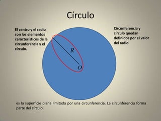 Circunferencia y círculo | PPTX
