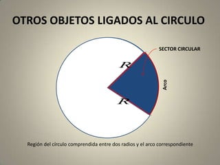 Circunferencia y círculo | PPTX