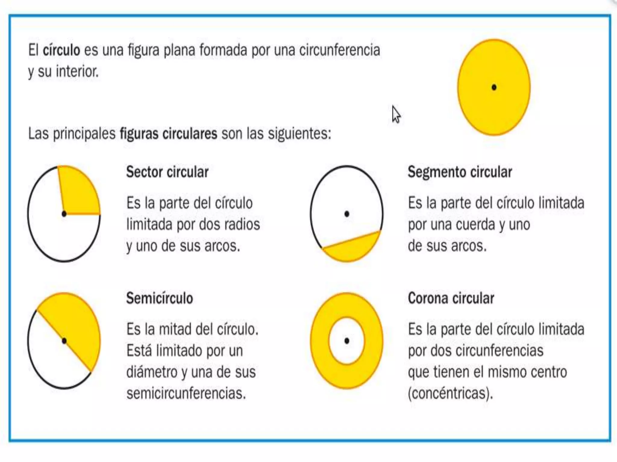 Circunferencia y círculo | PPT