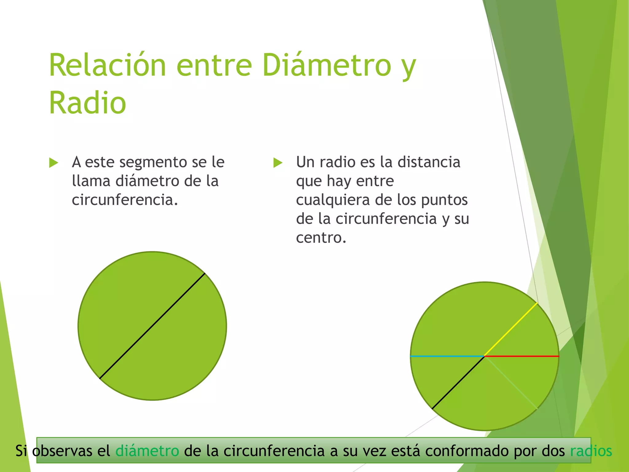 Circunferencia y sus elementos | PPTX