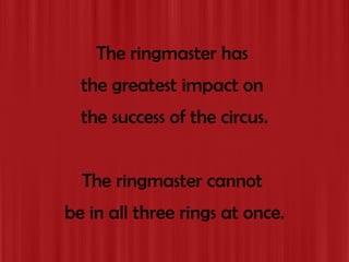Circus | PPT