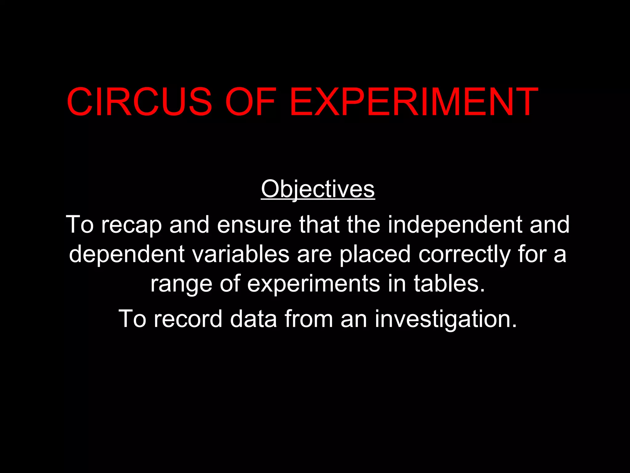 DEPENDENT & INDEPENDENT VARIABLES | PPT