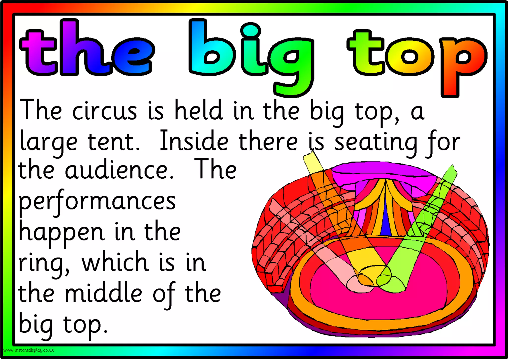 Circus vocabulary | PDF