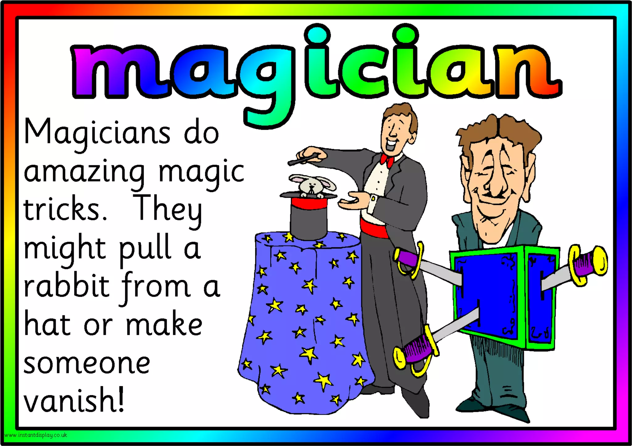 Circus vocabulary | PDF