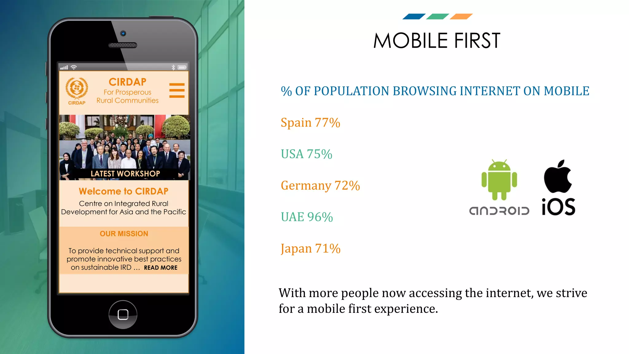 CIRDAP Website Redesign | PPT