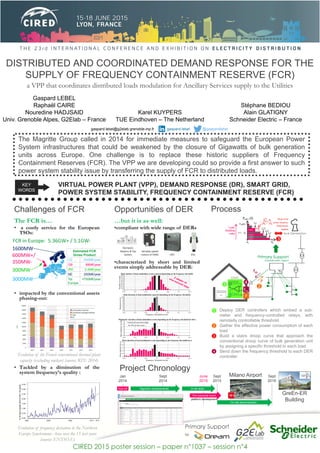 Cired 2015 poster1037: DISTRIBUTED AND COORDINATED DEMAND RESPONSE FOR ...