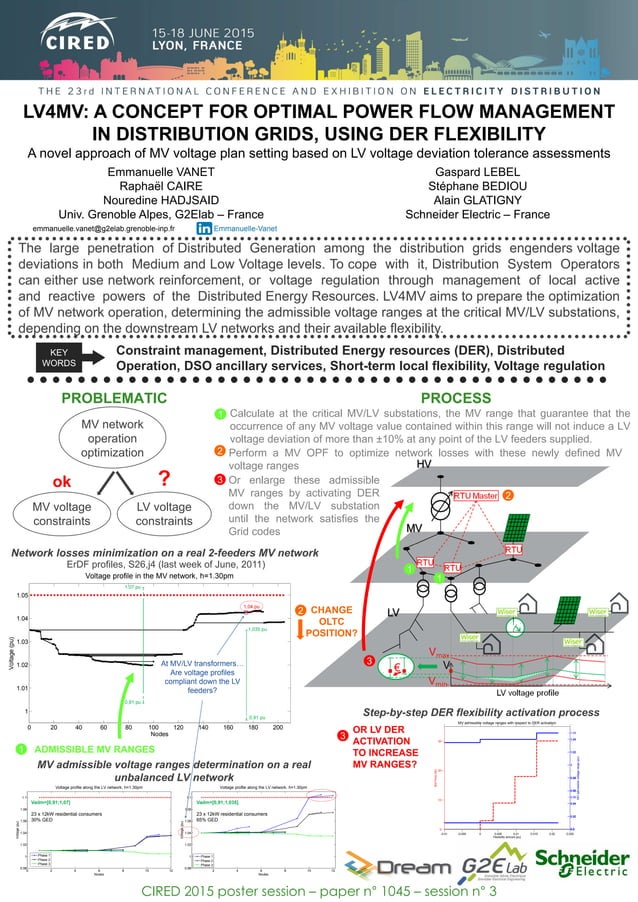 Cired 2015 poster 1045: LV4MV: A CONCEPT FOR OPTIMAL POWER FLOW MANAGEMENT IN DISTRIBUTION GRIDS ...