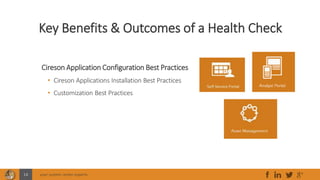 Service Manager and Cireson Health Check | PPT
