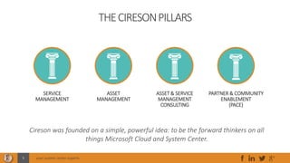 Cireson’s Big Reveal: A New Microsoft Cloud & System Center Strategy | PPTX