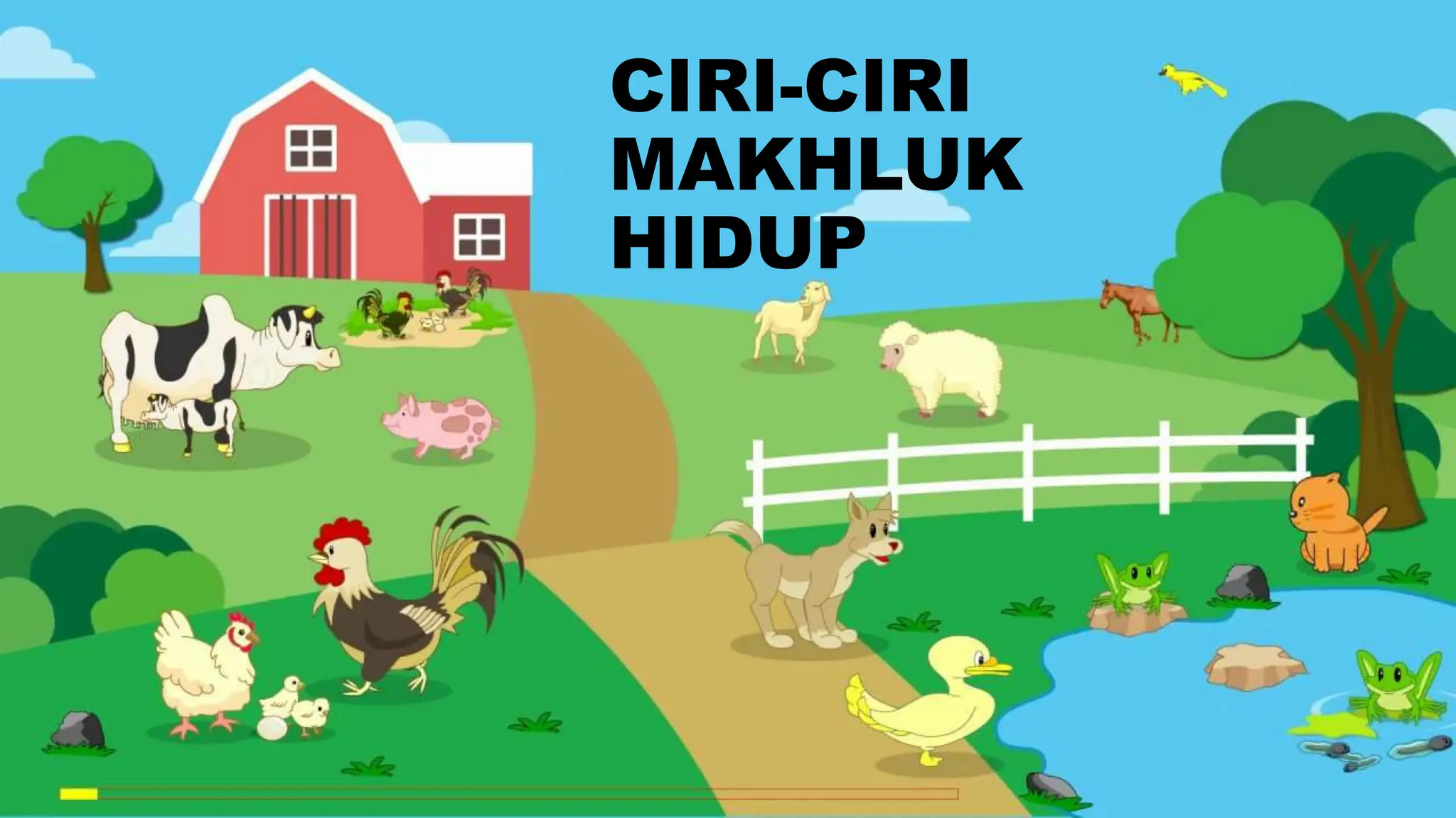 CIRI-CIRI MAKHLUK HIDUP BY SISWA SLB.pptx