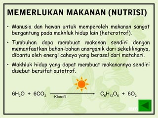 Ciri-ciri Makhluk Hidup | PPT