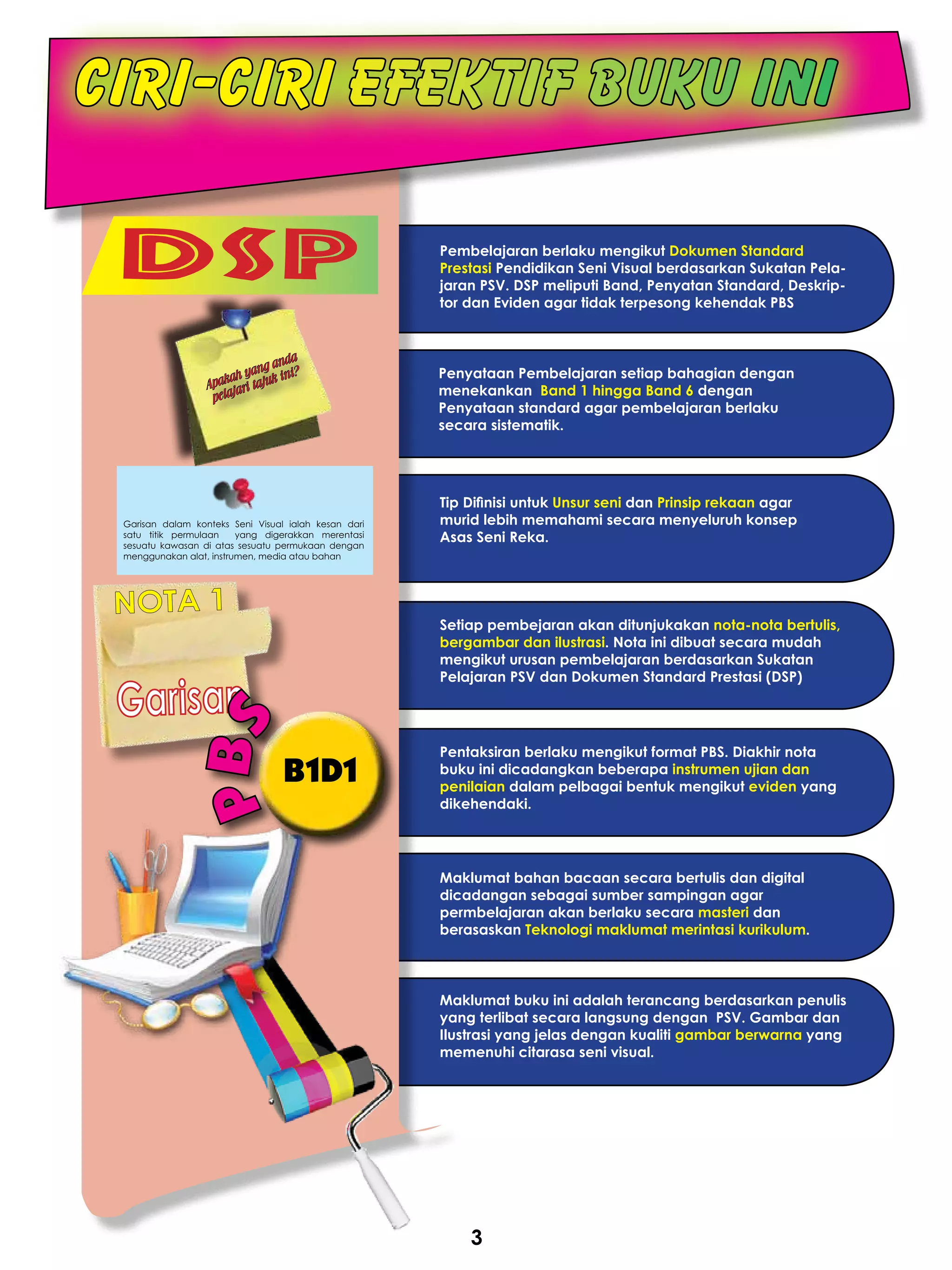 Ciri ciri buku pbs psv | PDF