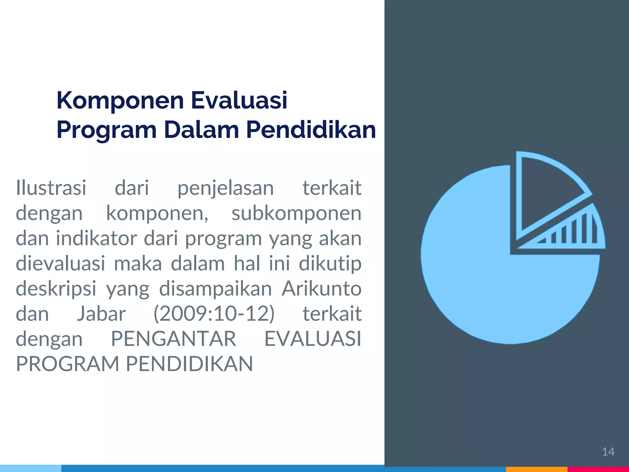 Ciri-ciri dan Komponen Evaluasi Program | PPTX
