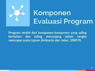 Ciri-ciri dan Komponen Evaluasi Program | PPTX