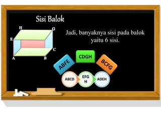Ciri ciri dan unsur-unsur balok | PPTX