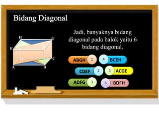 Ciri ciri dan unsur-unsur balok | PPTX