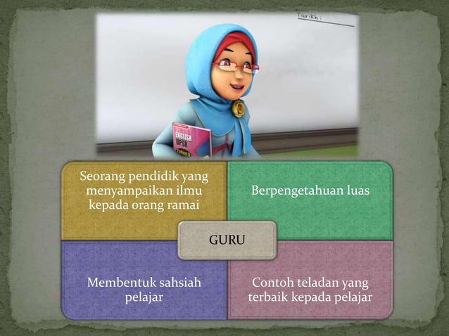 Ciri ciri guru impian | PPT