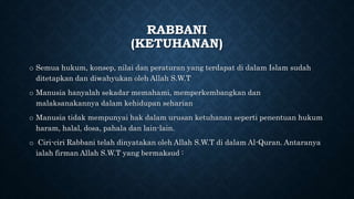 CIRI-CIRI KEISTIMEWAAN ISLAM (2).pptx