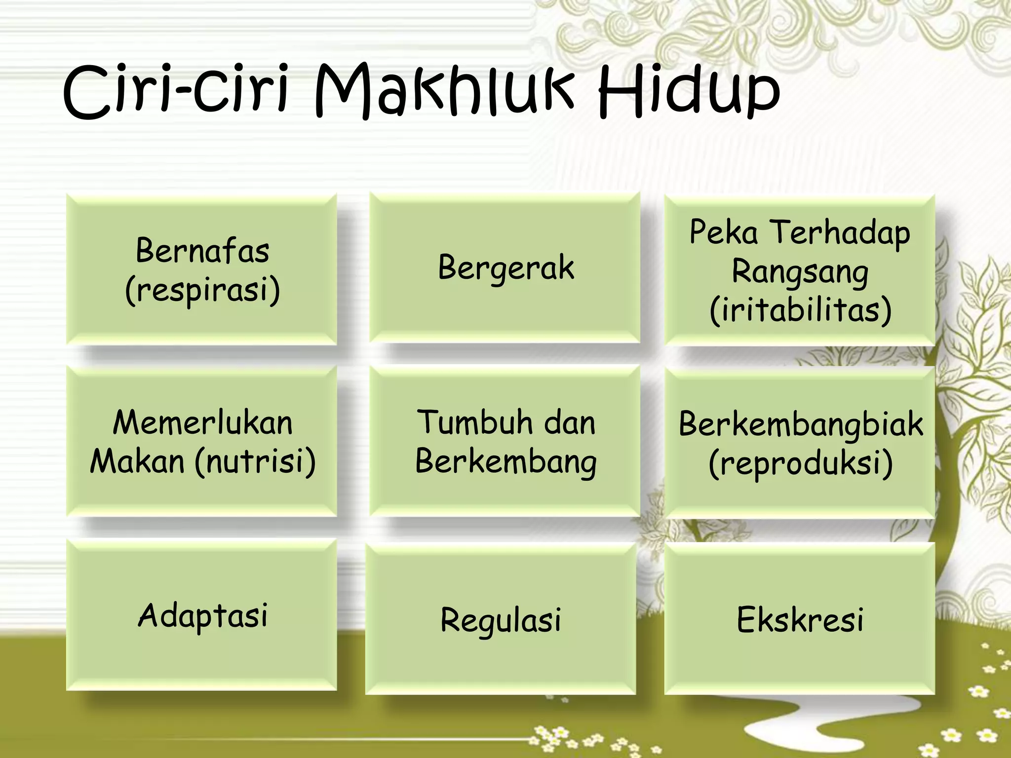 Ciri ciri makhluk hidup | PPTX