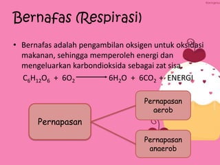 Ciri ciri makhluk hidup | PPTX