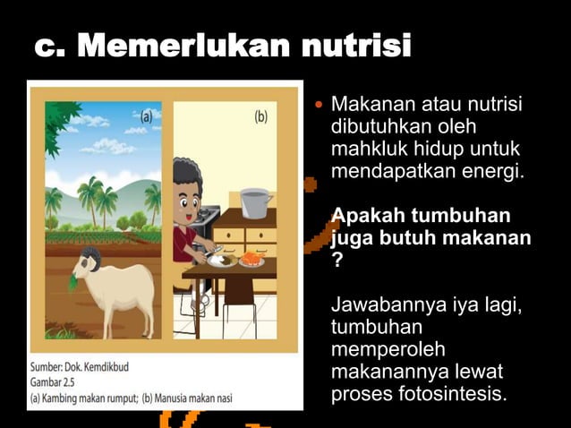 Ciri ciri makhluk hidup | PPTX