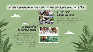 ciri-ciri makhluk hidup_kelompok 2 unit 01-1 (2).pptx