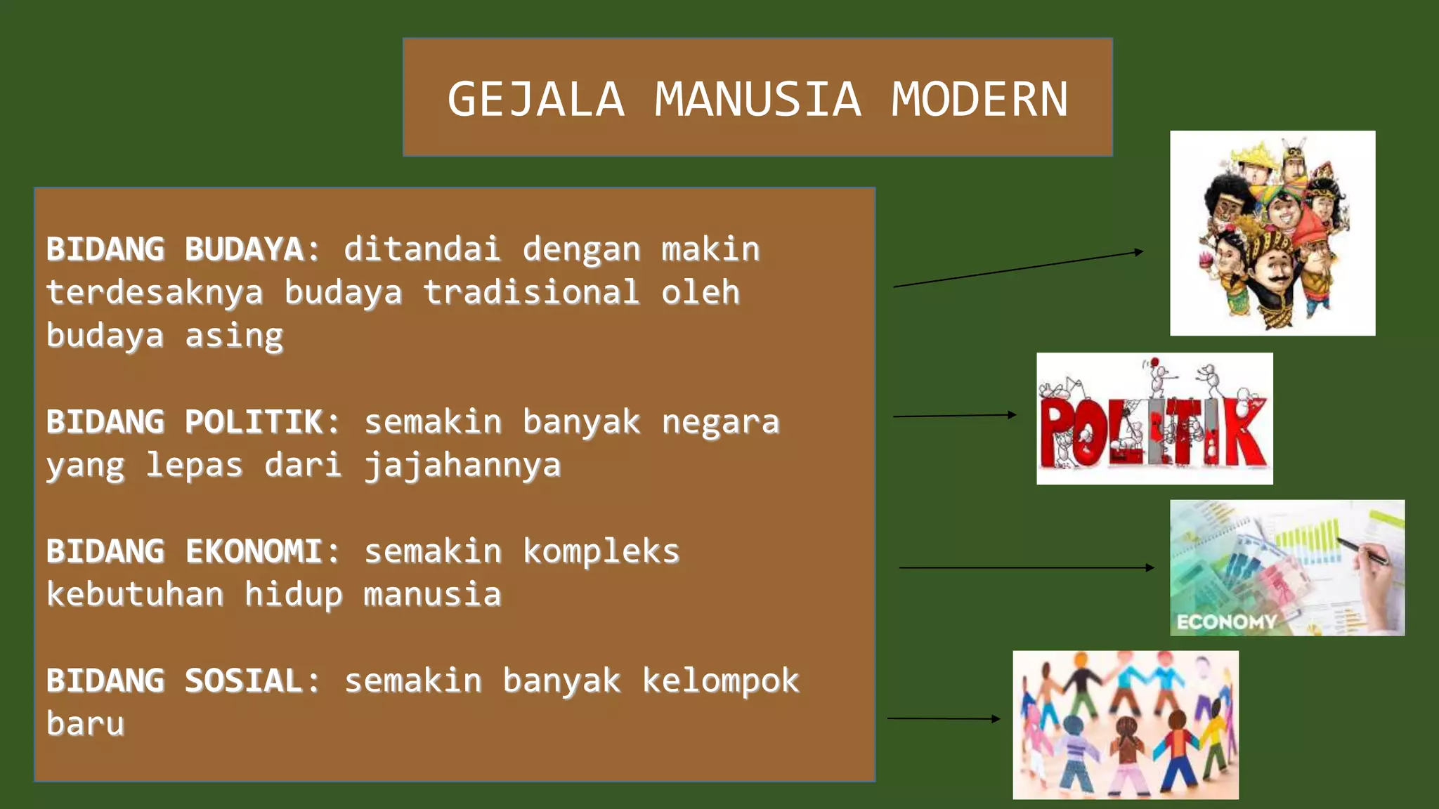 Ciri ciri manusia modern dan gejalanya | PPTX