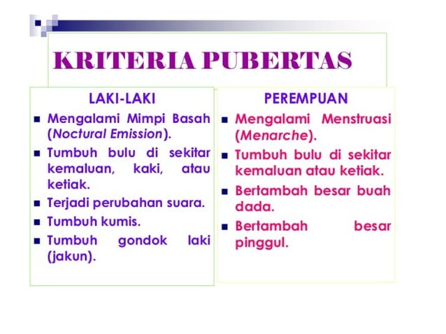 Ciri-ciri awal pubertas pada laki-laki.pptx