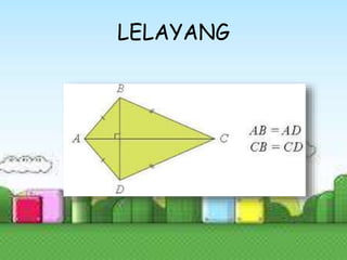 Ciri ciri sisi empat (ziladulhadi) | PPTX