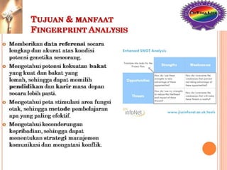 Ciri2 Karakter dan Gaya Belajar fingerprint.pptx