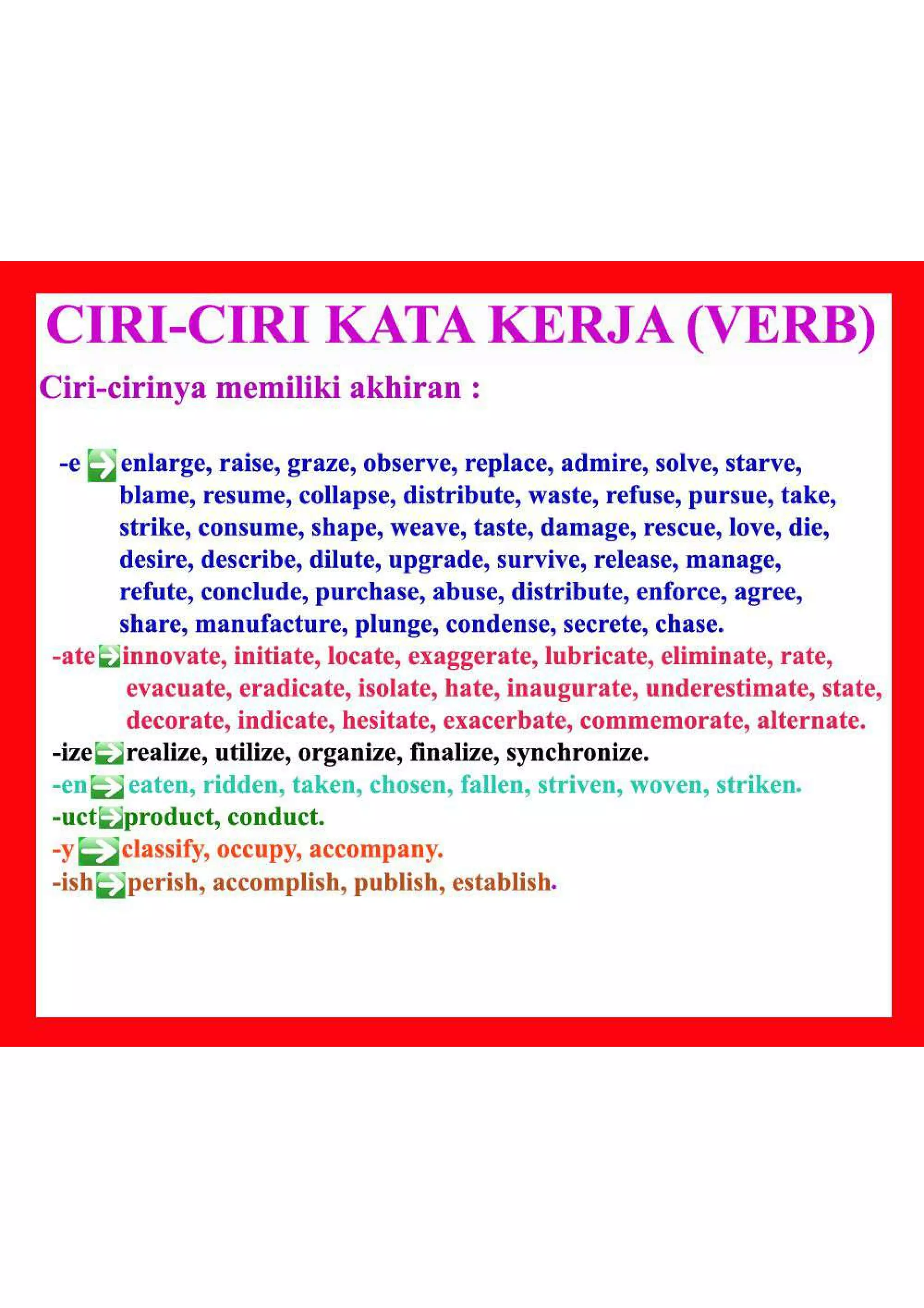 Ciri Ciri Kata Kerja verb PDF Ciri Ciri Kata Kerja verb PDF