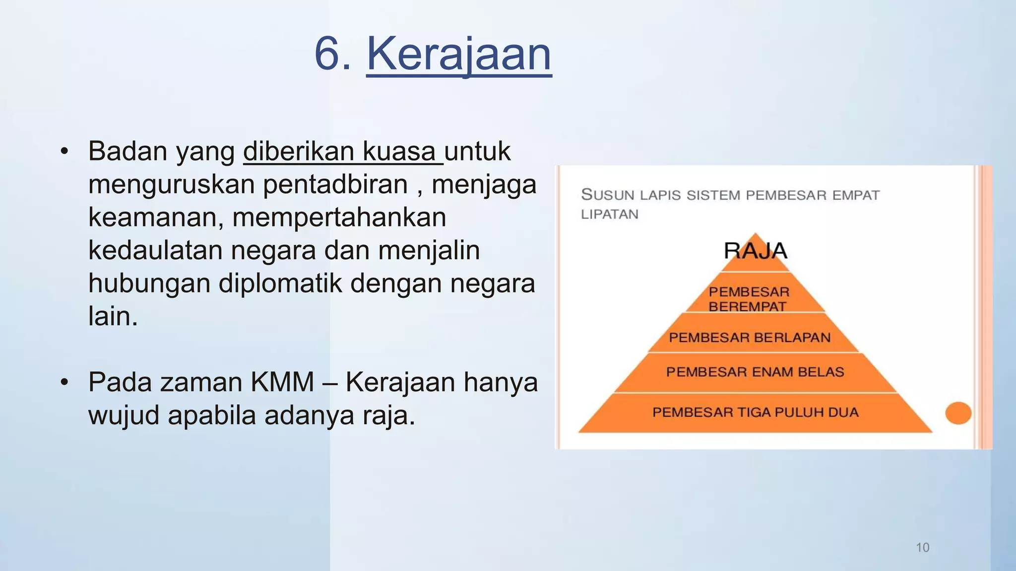 Ciri – ciri negara dan bangsa dalam kesultanan | PPTX