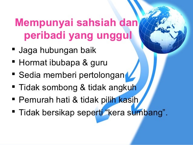 Ciri ciri pelajar cemerlang