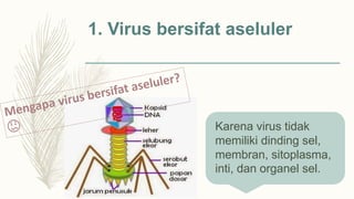 Ciri Ciri Virus | PPTX