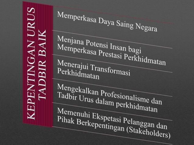 Ciri dan prinsip tadbir urus yang baik | PPTX