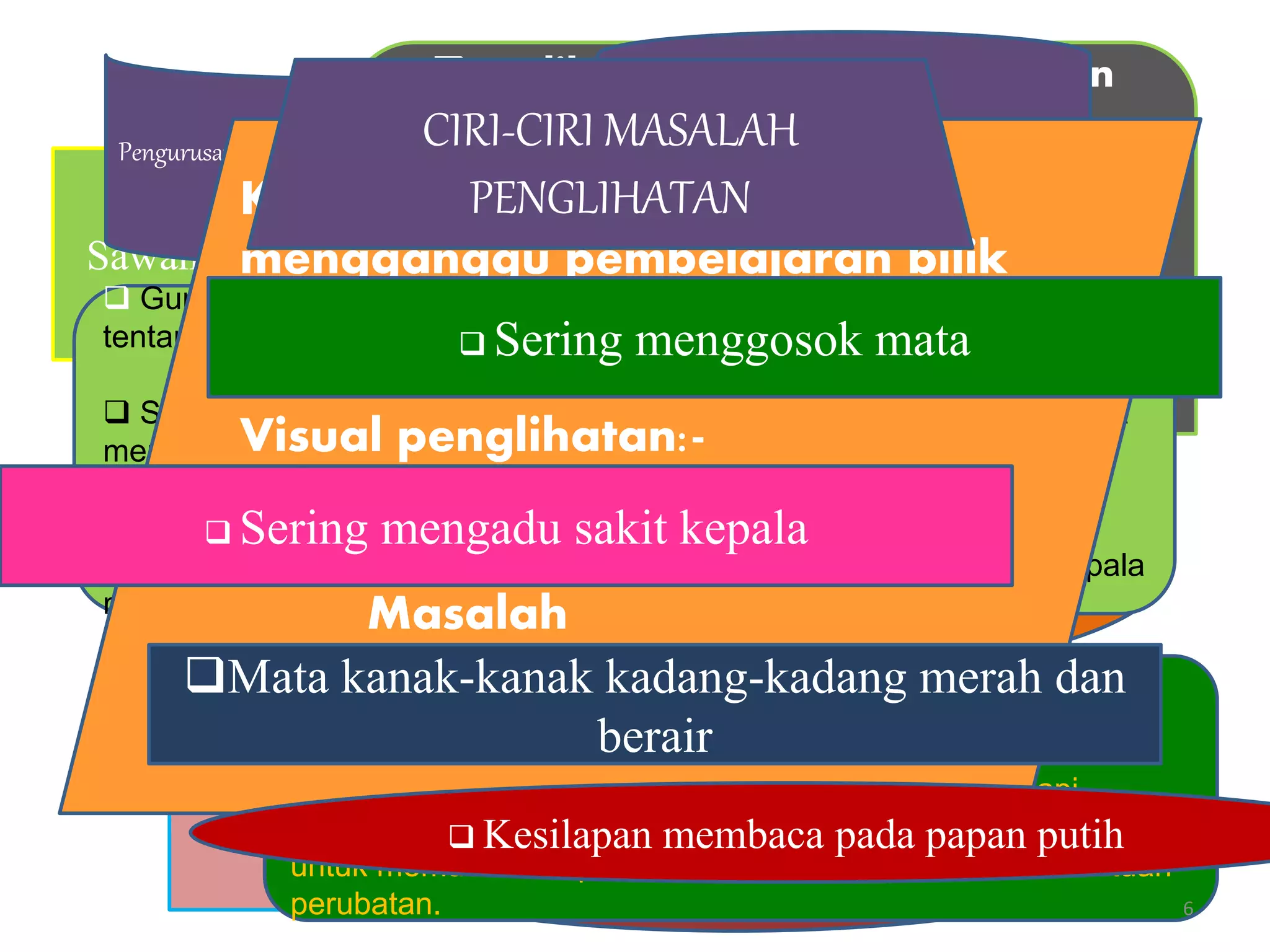 Ciri keselamatan di prasekolah khas | PPTX