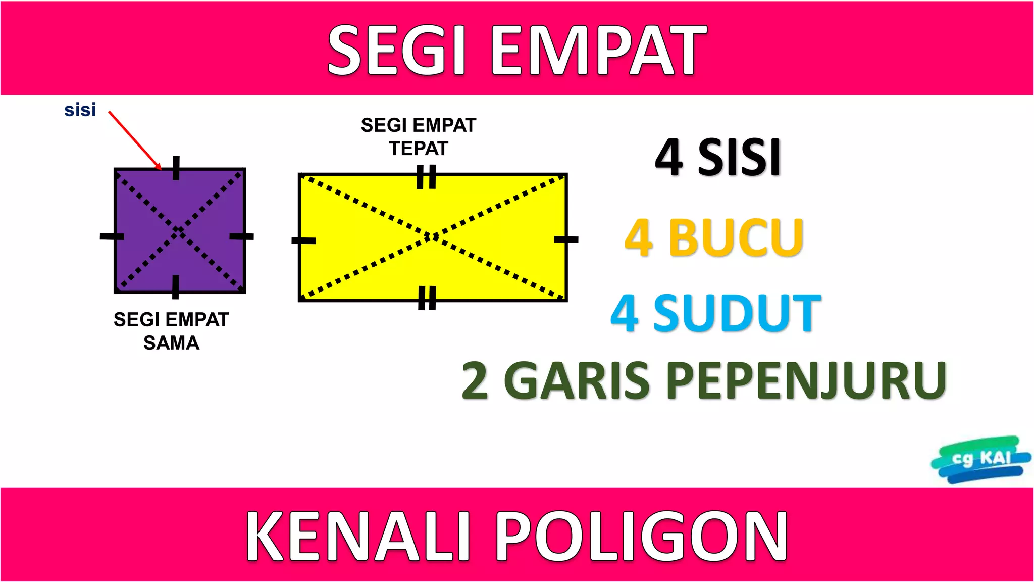 CIRI POLIGON.pptx