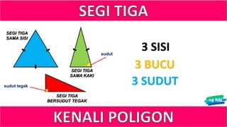 CIRI POLIGON.pptx