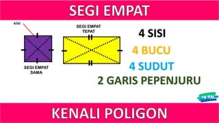 CIRI POLIGON.pptx