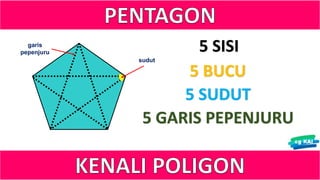 CIRI POLIGON.pptx