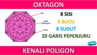 CIRI POLIGON.pptx