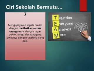 Ciri sekolah bermutu | PPTX