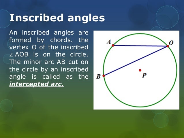 Introduction on Circle