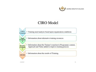 Ciro approach | PPTX