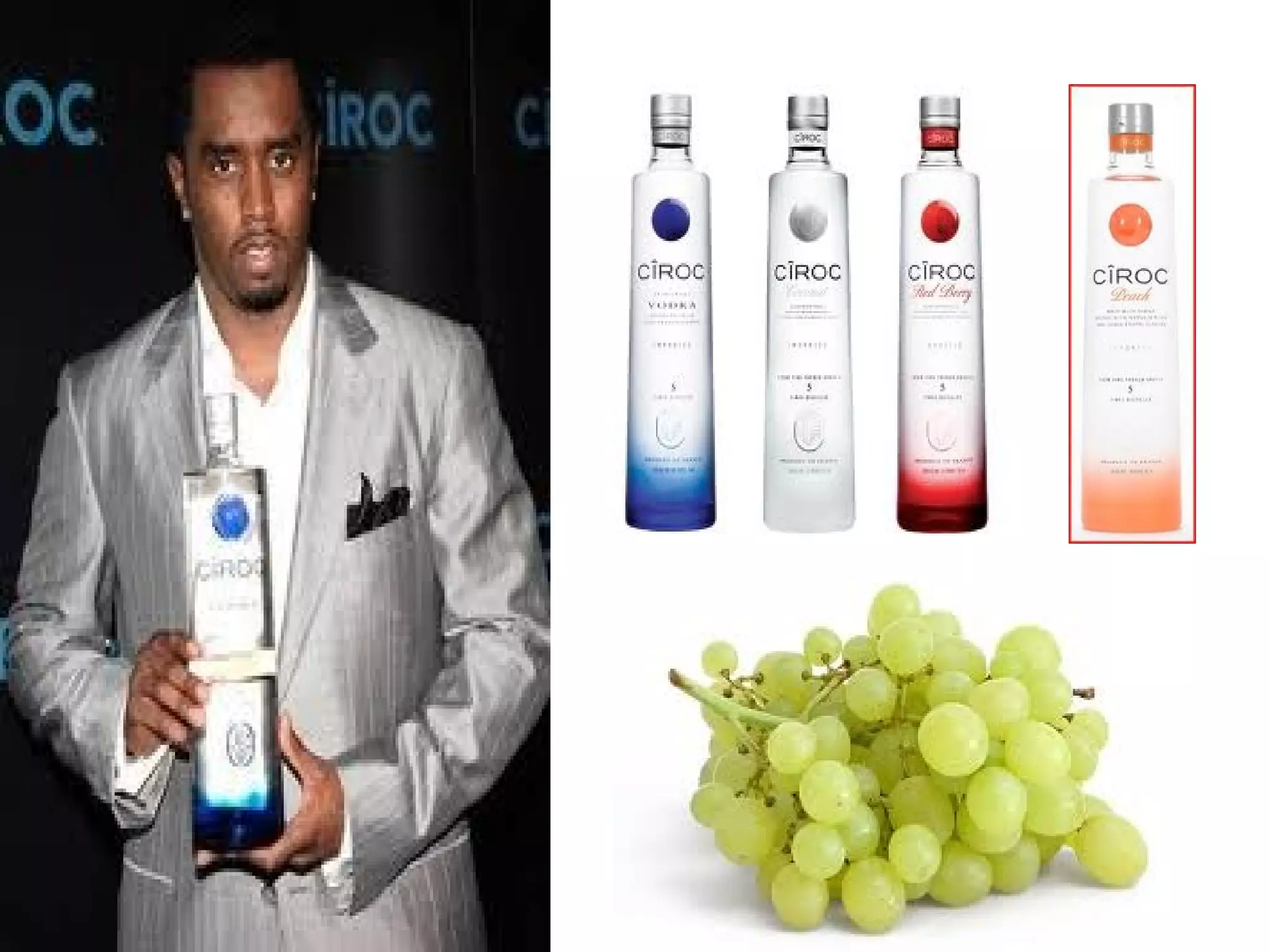 Ciroc with history & flavors | PPT