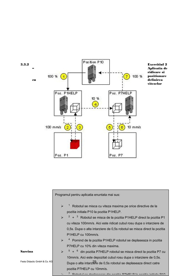 Ciros robotics instruire | PDF