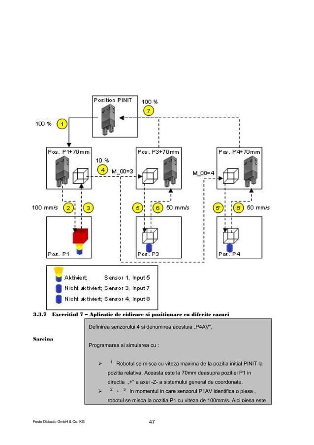 Ciros robotics instruire | PDF